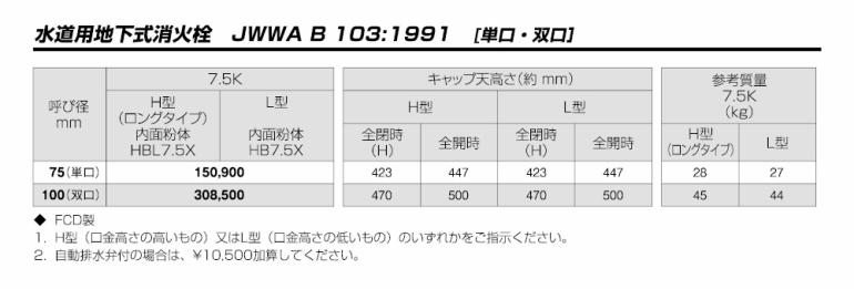 水道用地下式消火栓（JWWA B 103：1991)（消火栓）｜株式会社キッツエスジーエス：SGS